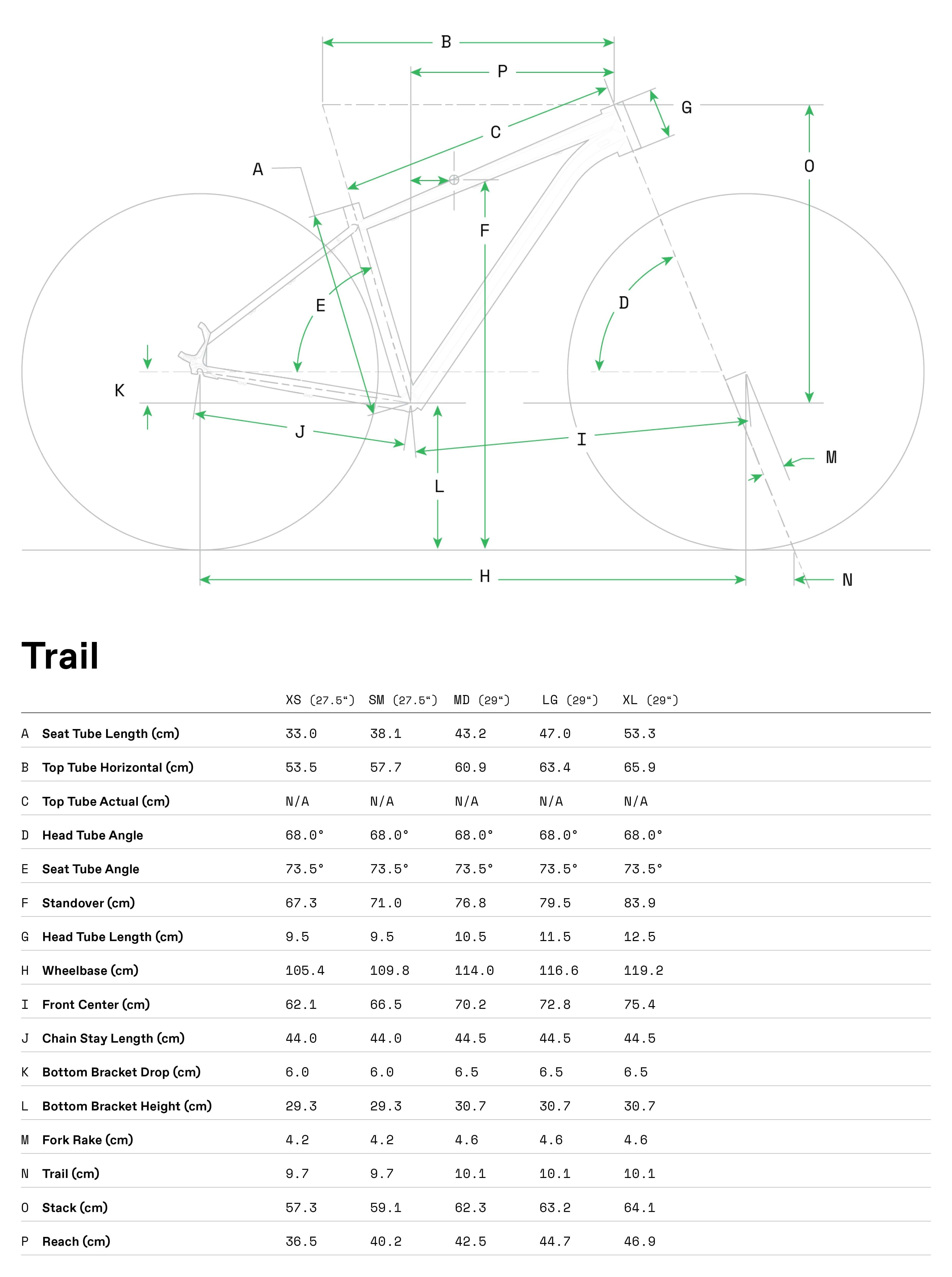 Гірський Велосипед 29" Cannondale TRAIL 7 рама - XL 2024 RRD ...